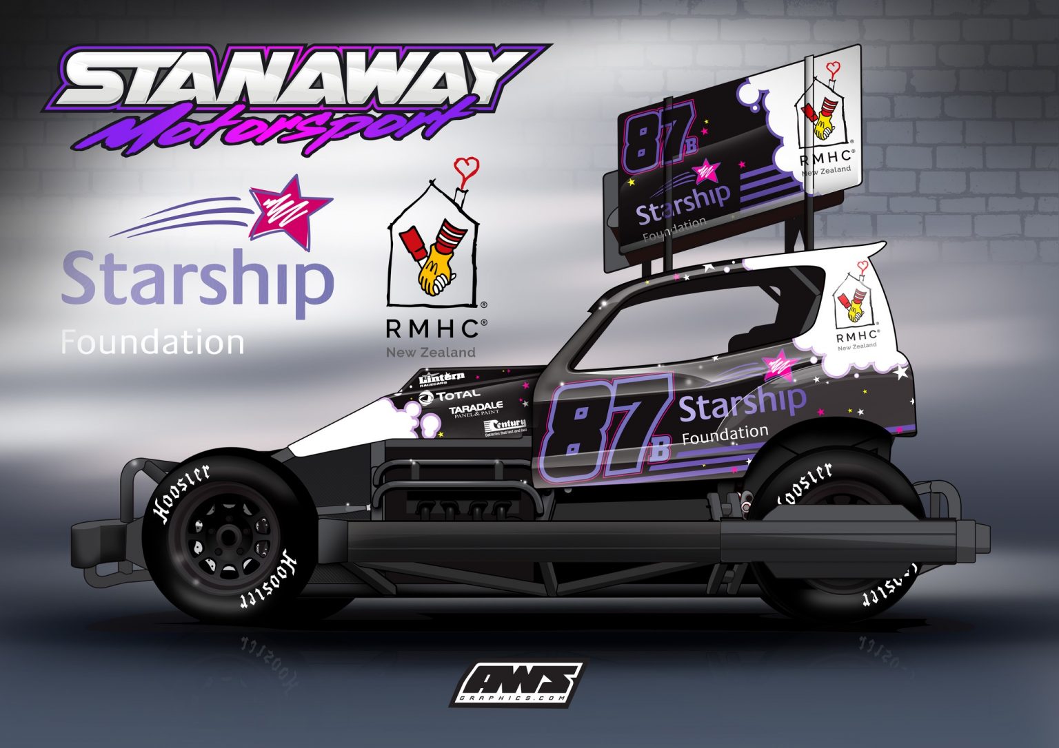 AWS – AWS Graphics